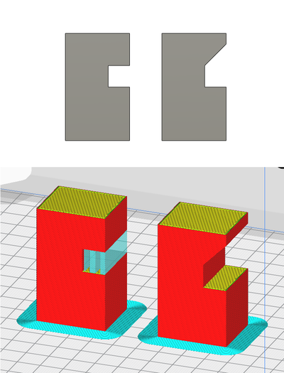 Quick Start Guide - 3D Printing - Make In Salford